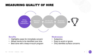 Quality of Hire: Focus on What Matters | PPTX