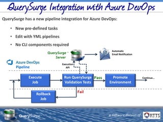 Webinar - QuerySurge and Azure DevOps in the Azure Cloud | PPT