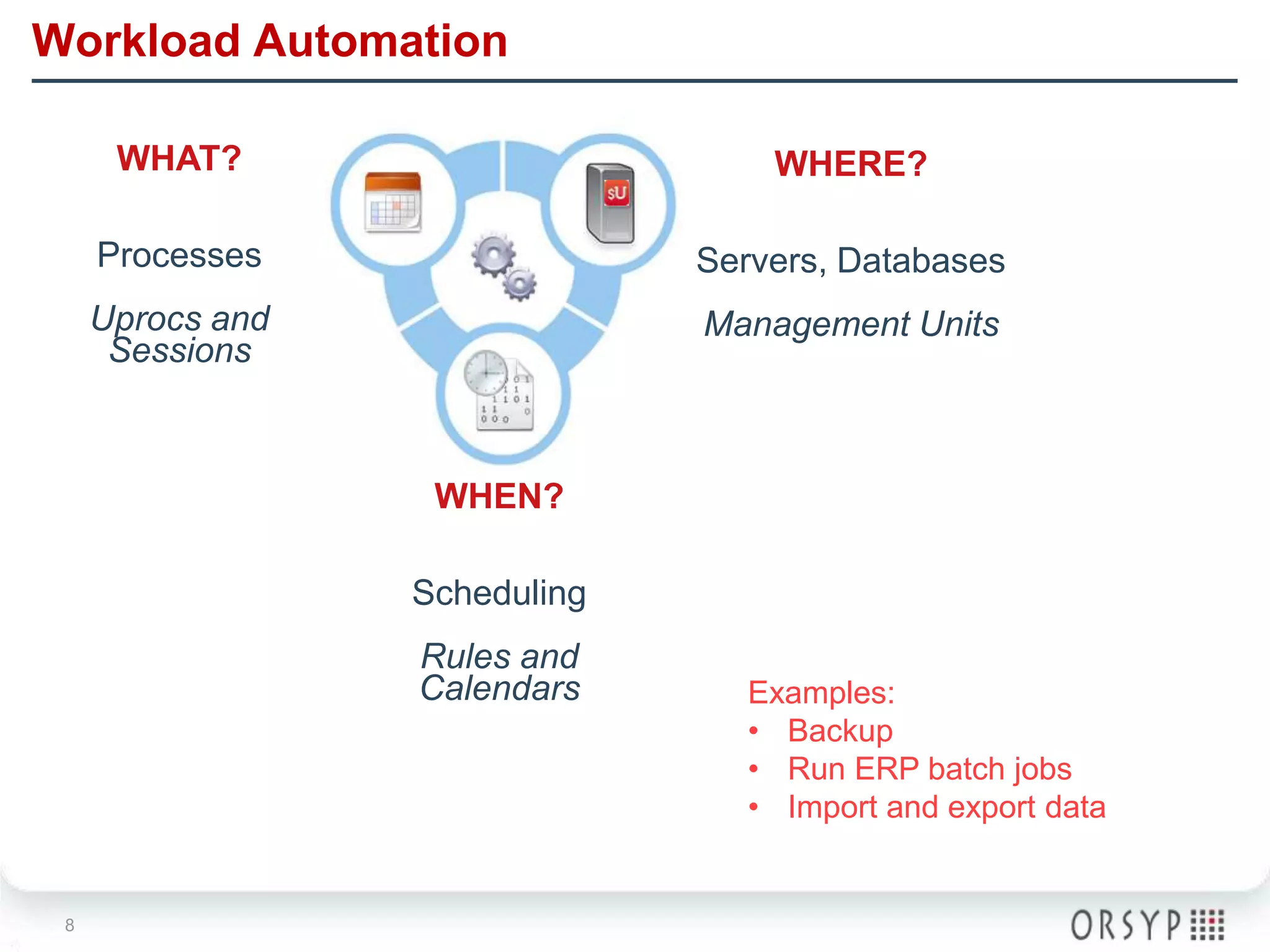 Run Book Automation versus WorkLoad Automation | PPT