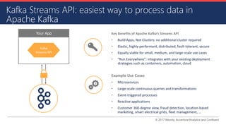 Real-time Data Pipelines with SAP and Apache Kafka | PPT