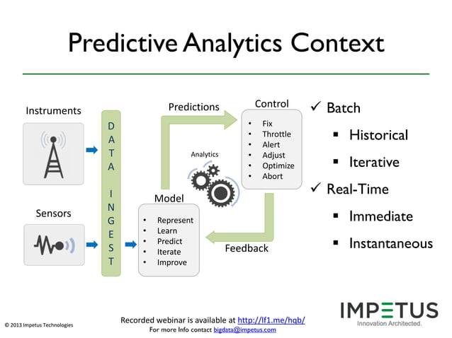 Real-time Predictive Analytics in Manufacturing - Impetus Webinar