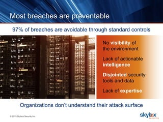 Network Security Best Practices - Reducing Your Attack Surface | PPTX