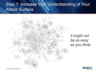Network Security Best Practices - Reducing Your Attack Surface | PPT