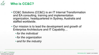 Restarting Enterprise Architecture in the age of Digital Transformation ...