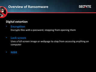 Safeguard your enterprise against ransomware | PPT