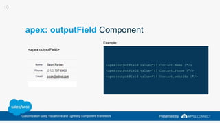 Webinar: Salesforce Customization using Visualforce and Lightning Component Framework | PPT