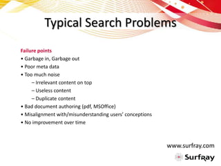 Using Search Analytics in SharePoint 2010 | PPTX | Search | Internet