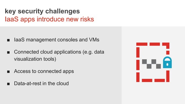 Securing IaaS Applications | PPT