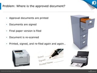 Security and Audit Report Sign-Off—Made Easy | PPT