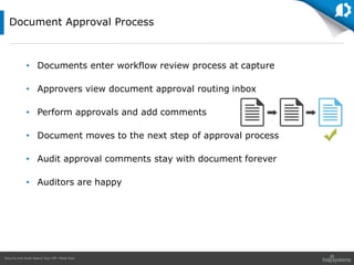 Security and Audit Report Sign-Off—Made Easy | PPTX