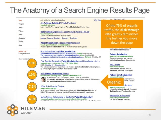 Search Engine Marketing 101 | PPTX