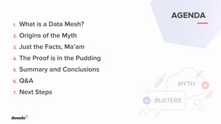Myth Busters VII: I’m building a data mesh, so I don’t need data virtualization | PPT