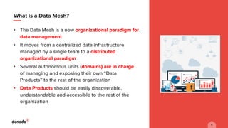 Myth Busters VII: I’m building a data mesh, so I don’t need data virtualization | PPT