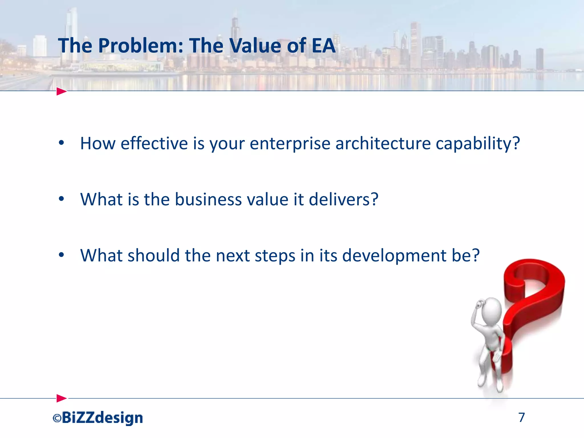 Webinar slide-deck-enterprise-architecture-capability-assessments | PDF