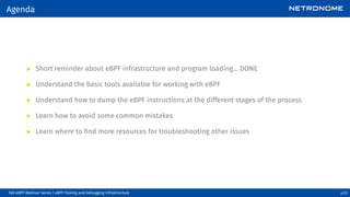 eBPF Tooling and Debugging Infrastructure | PPT