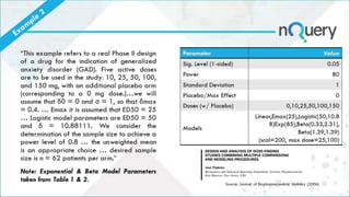 Sample size for phase ii clinical trials-Simons design and mcp mod case ...