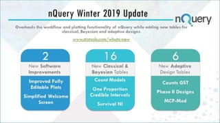 Sample size for phase ii clinical trials-Simons design and mcp mod case ...