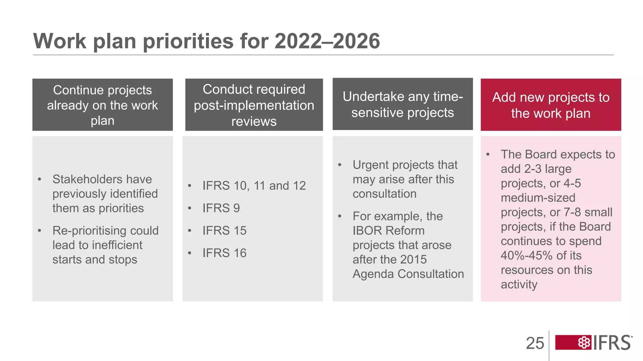 webinar-slides-third-agenda-consultation.pdf