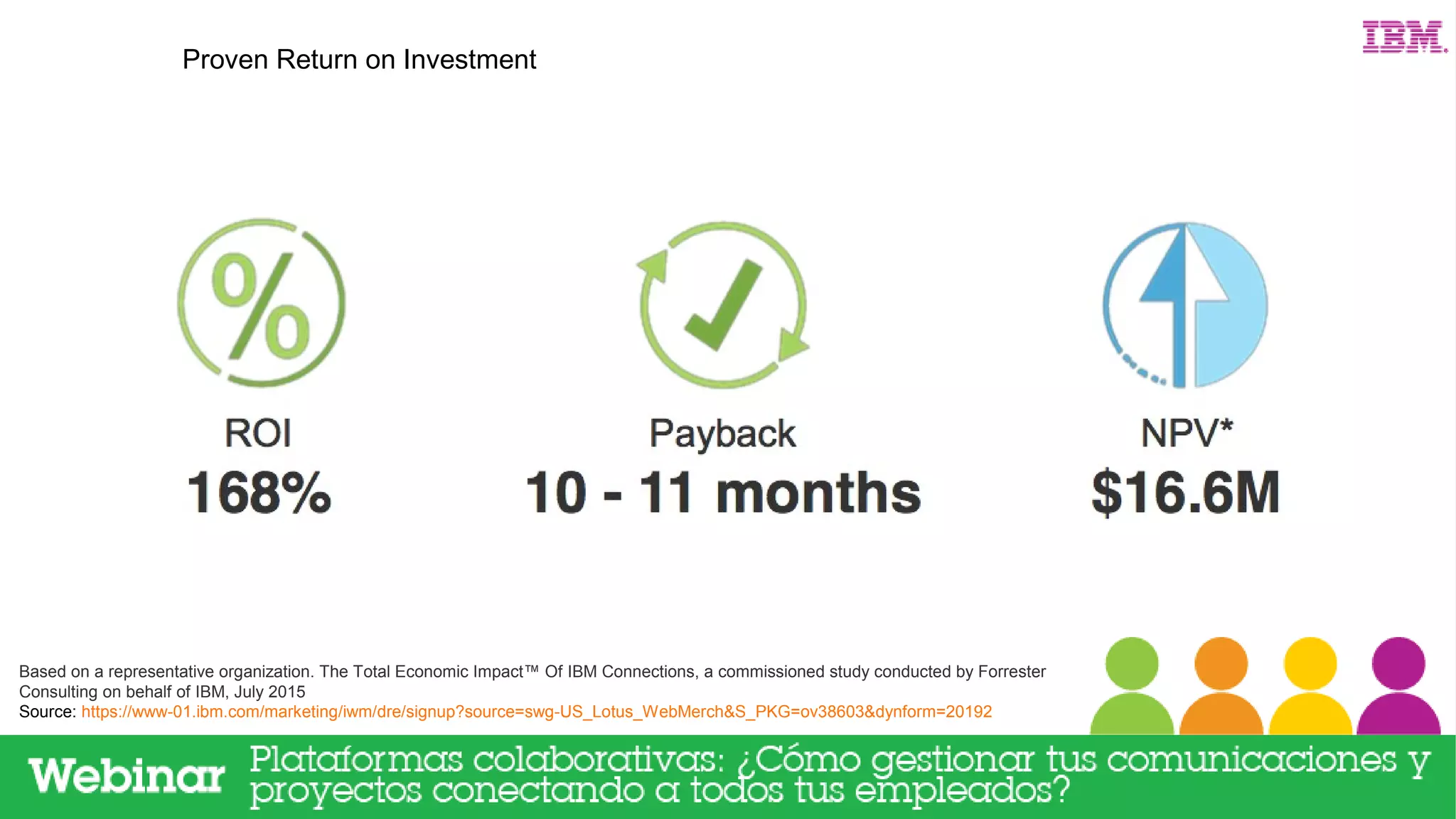 Plataformas colaborativas: ¿Cómo gestionar tus comunicaciones y ... Plataformas colaborativas: ¿Cómo gestionar tus comunicaciones y ...