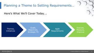 Software Development Best Practices, From Planning a Theme to Setting ...