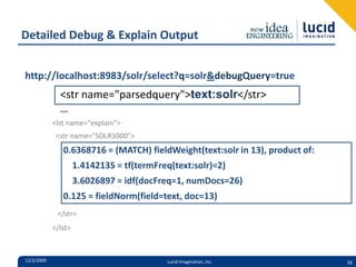 An Introduction to Basics of Search and Relevancy with Apache Solr | PPT