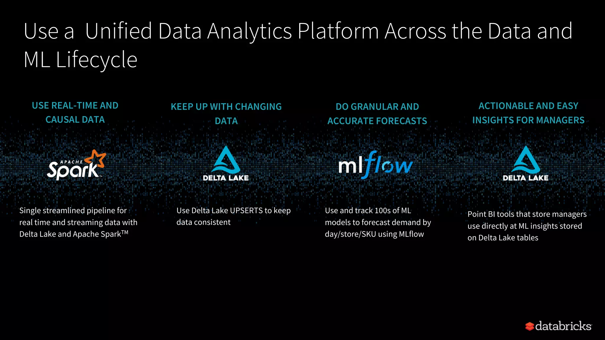 How Starbucks Forecasts Demand at Scale with Facebook Prophet and Databricks | PDF
