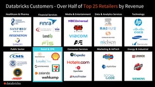 How Starbucks Forecasts Demand at Scale with Facebook Prophet and Databricks | PDF