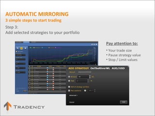 Mirror Trader presentation | PPT