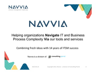 3 Steps to ITSM Success: How to Deliver Lasting Business Value | PPT