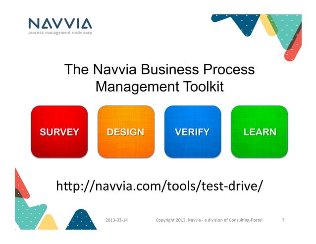 3 Steps to ITSM Success: How to Deliver Lasting Business Value | PPT