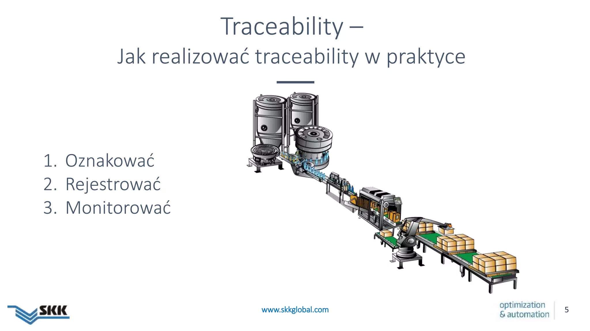 Webinar traceability preview | PPTX