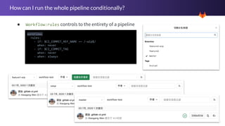 Webinar - Unbox GitLab CI/CD | PDF