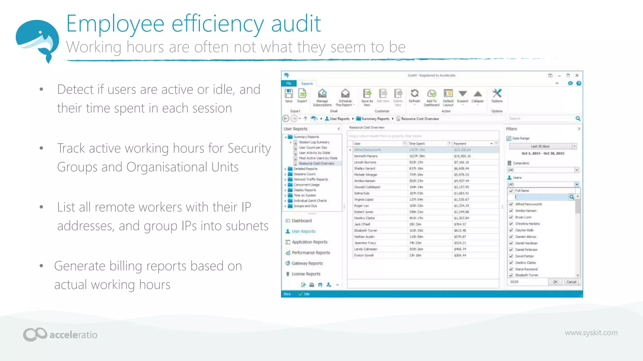User activity monitoring with SysKit | PPTX | Web Conferencing | Computer Software and Applications