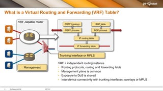 Operationalizing VRF in the Data Center | PPTX