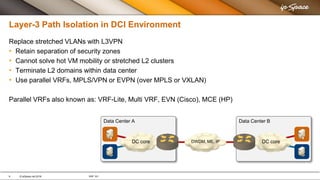 Operationalizing VRF in the Data Center | PPT