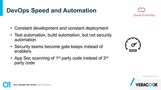 Donu’t Let Vulnerabilities Create a Hole in Your Organization | PPT