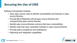 Donu’t Let Vulnerabilities Create a Hole in Your Organization | PPT