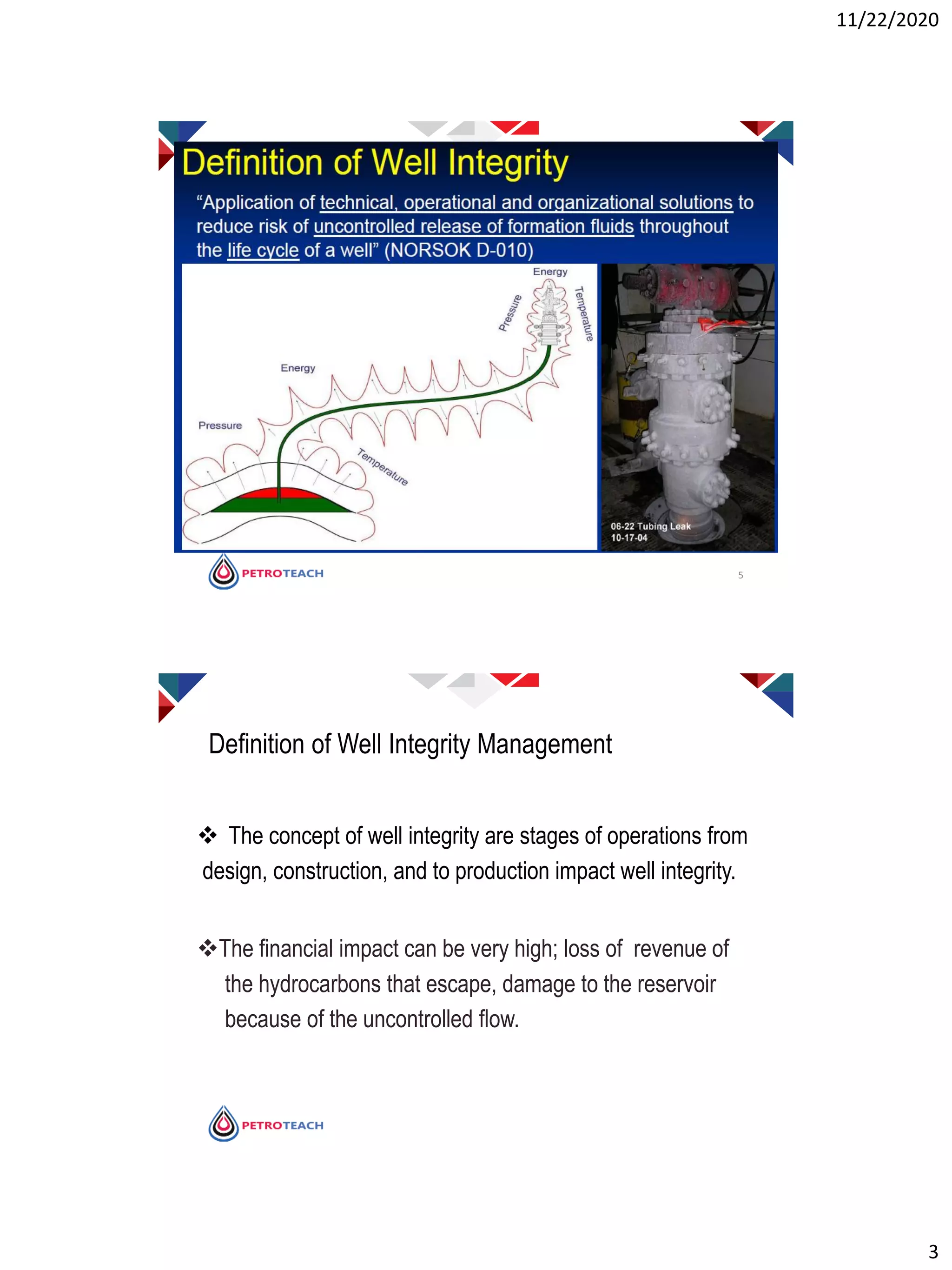 Webinar well integrity management Webinar | PDF