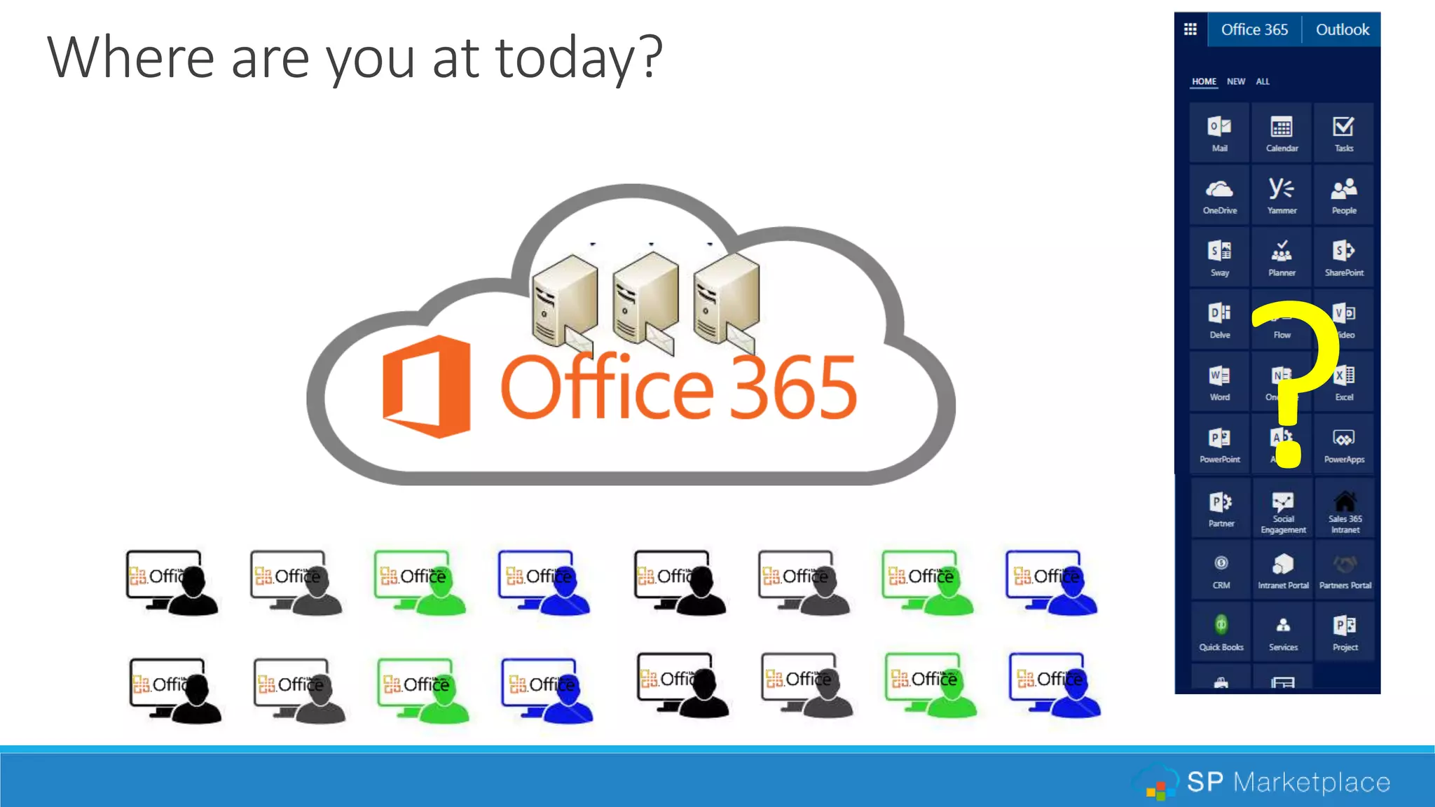 Why an intranet is key to office 365 adoption | PPT