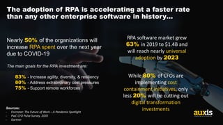 Why is it so hard to scale your rpa program going from poc to ...