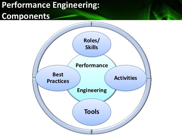 Webinar: Why Performance Engineering?