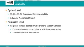 High Availability for License Creation | PPTX