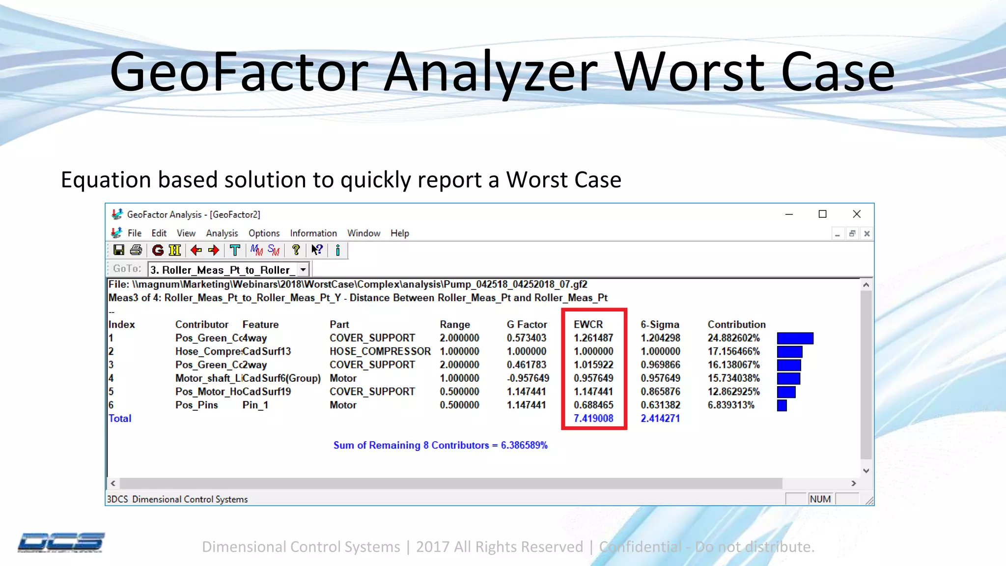 Worst Case Tolerance Analysis - What is it, why do it, and how? | PPTX