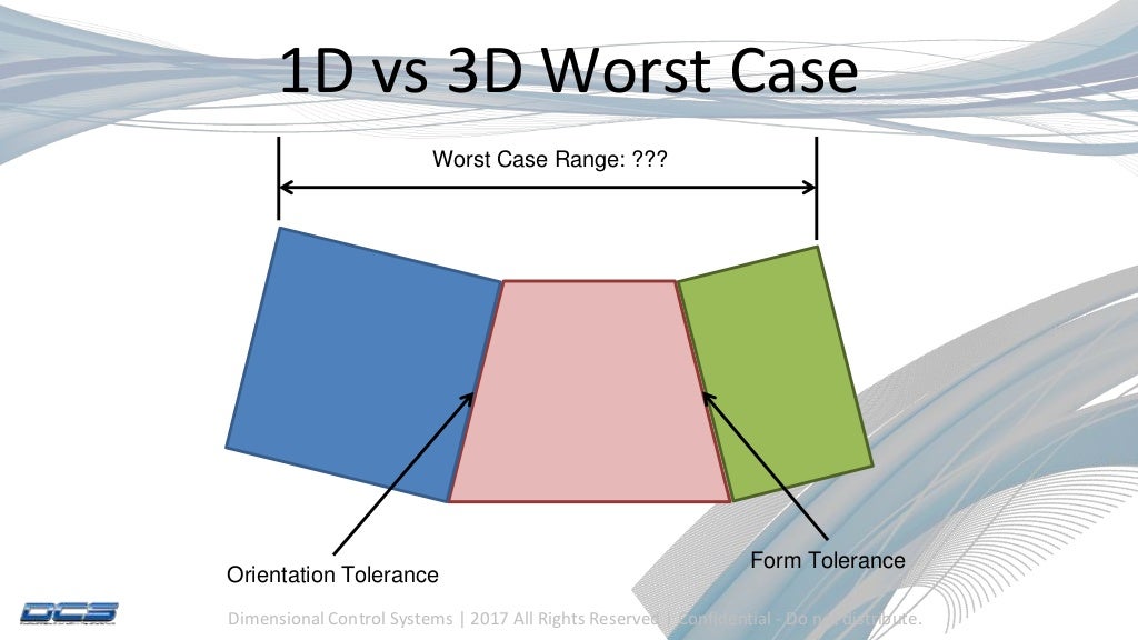 Worst Case Tolerance Analysis What Is It Why Do It And How worst-case-tolerance-analysis-what-is-it-why-do-it-and-how