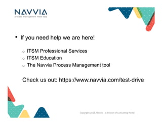 Your First Process and Beyond | PPT