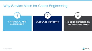 Gloo Shot - Service Mesh Enabled Chaos Engineering | PPTX