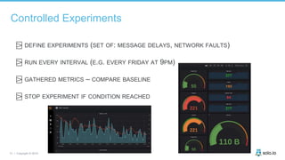 Gloo Shot - Service Mesh Enabled Chaos Engineering | PPTX