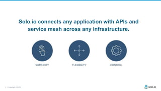 Gloo Shot - Service Mesh Enabled Chaos Engineering | PPT