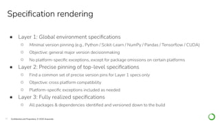 Elevate Your Enterprise Python and R AI, ML Software Strategy with ...