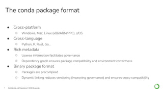 Elevate Your Enterprise Python and R AI, ML Software Strategy with ...